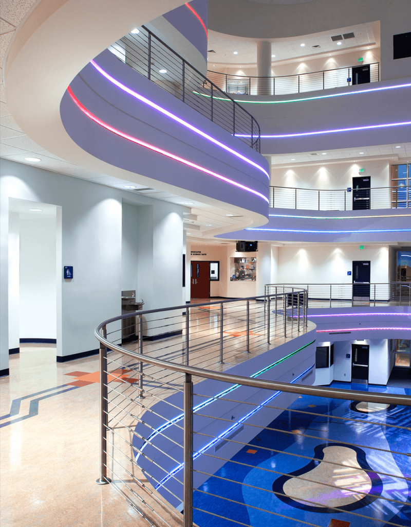 INDIAN RIVER STATE COLLEGE KIGHT CENTER FOR EMERGING TECHNOLOGIES ...